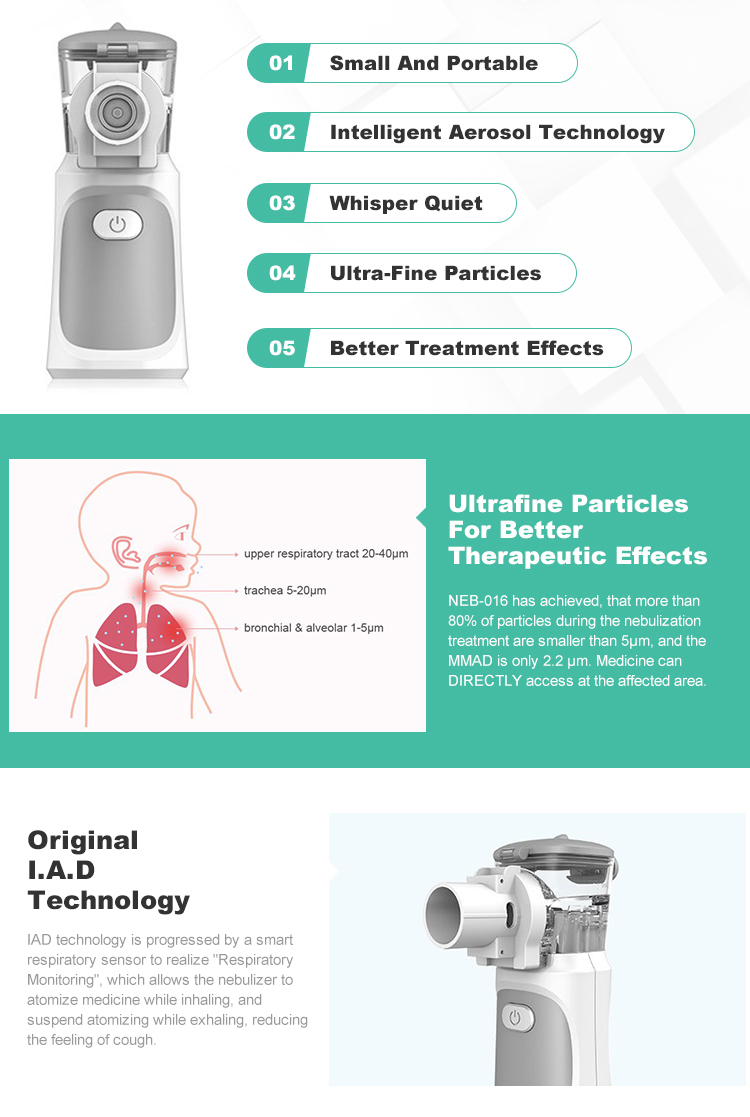 ISO Portable Handheld Nebulizer 1 Hour Oxygen Inhaler Mesh Nebulizer