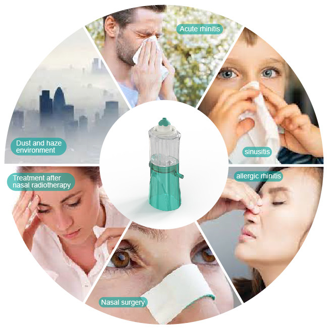 Adjustable Volume Portable Nasal Irrigator Simple Operation Nasal ...