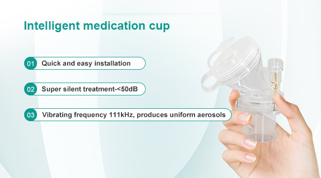 Metal Vibrating Mesh Technology Nebulizer Lithium Battery Medical Mesh ...